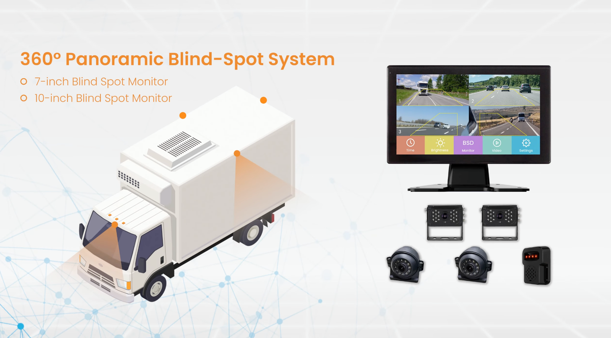 Blind Spot Screen – MettaX